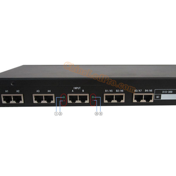 Novastar DIS-300 Multi Screens LED Splitter Box|Novastar-DIS-300 ...